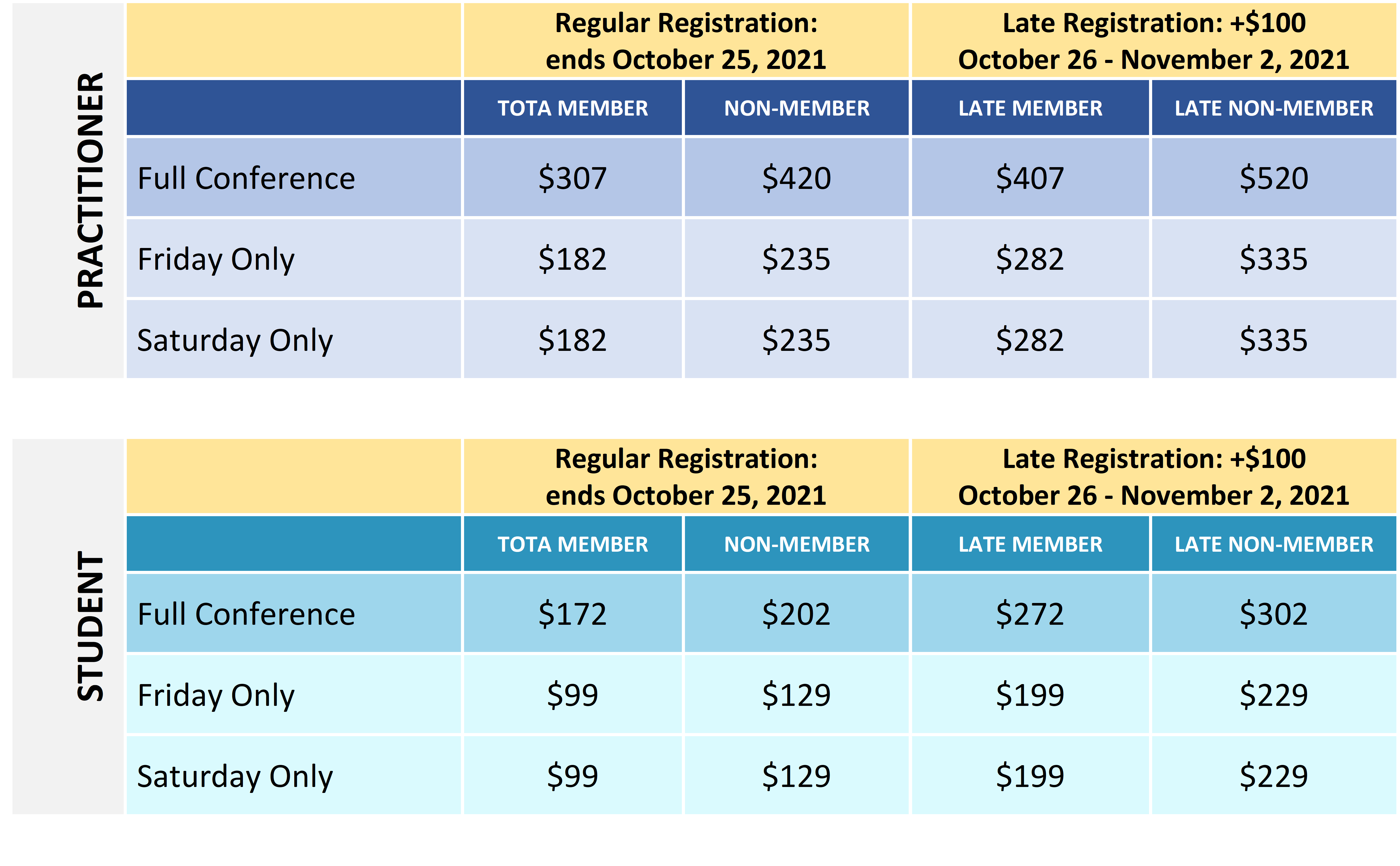 2021 Conference Registration